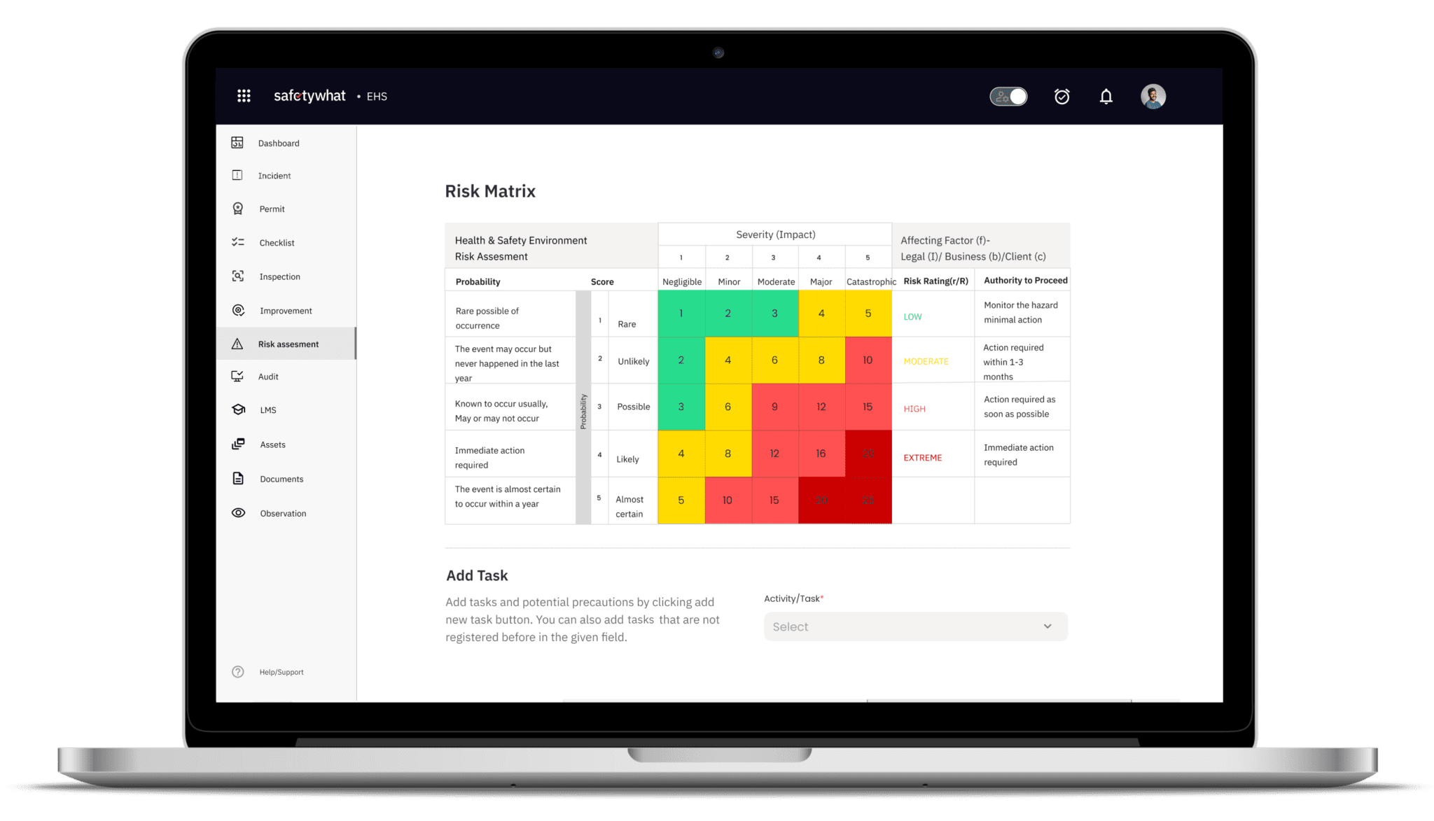 EHS risk management software – SafetyWhat